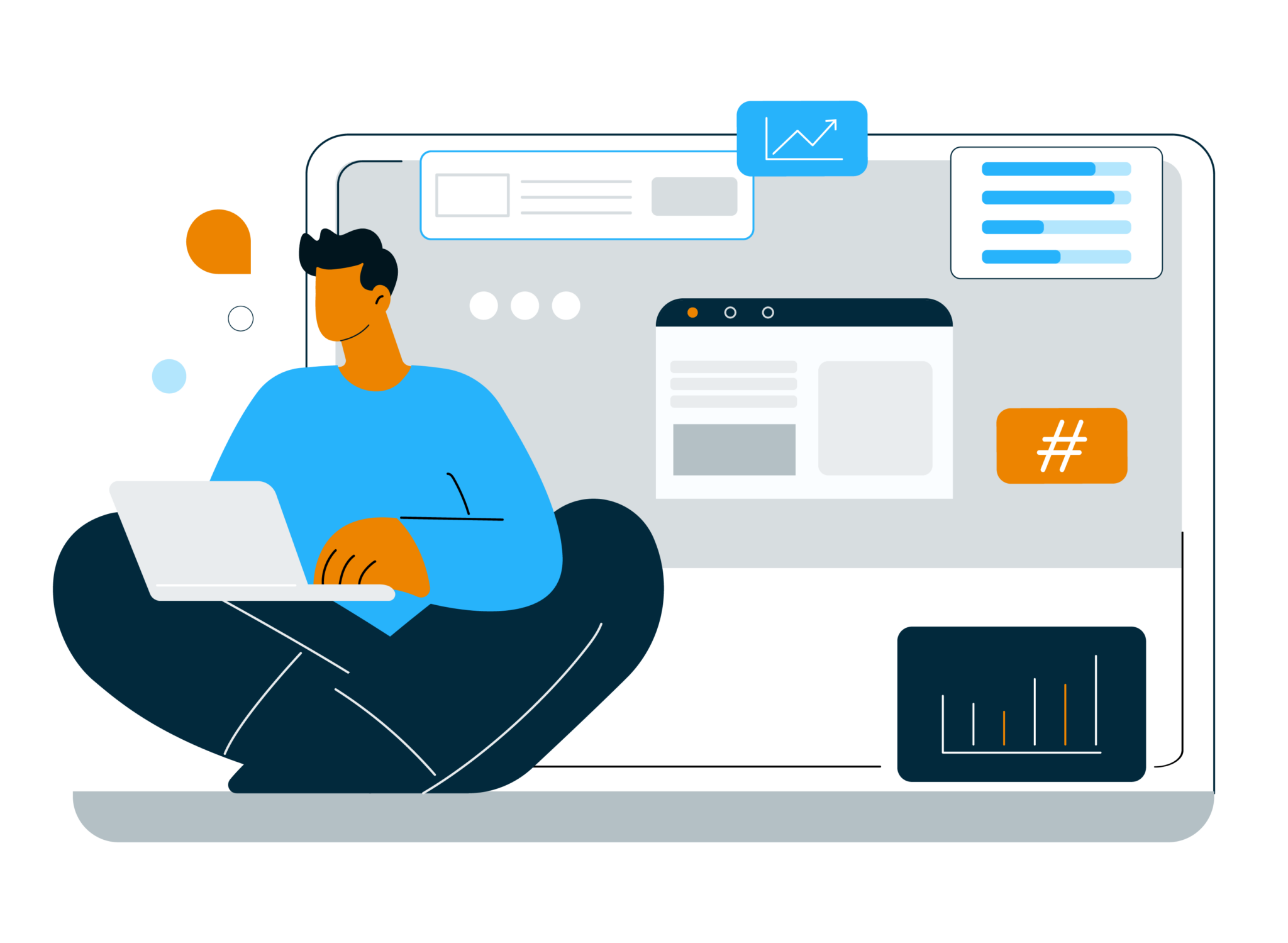Enforce Compliance with Be Informed Runtime